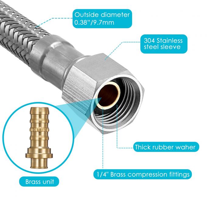 Please Choose a Safe and Non-Toxic Inner Pipe as Your Ice Maker Machine ...